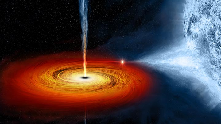 Kara Delik Nedir? Nasıl Oluşur?